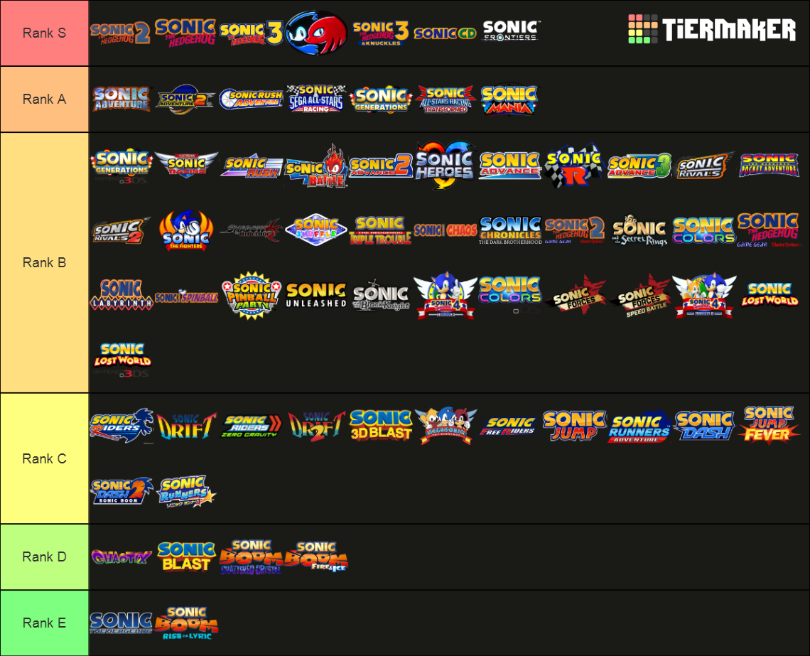 Sonic games (with logos) Tier List (Community Rankings) - TierMaker
