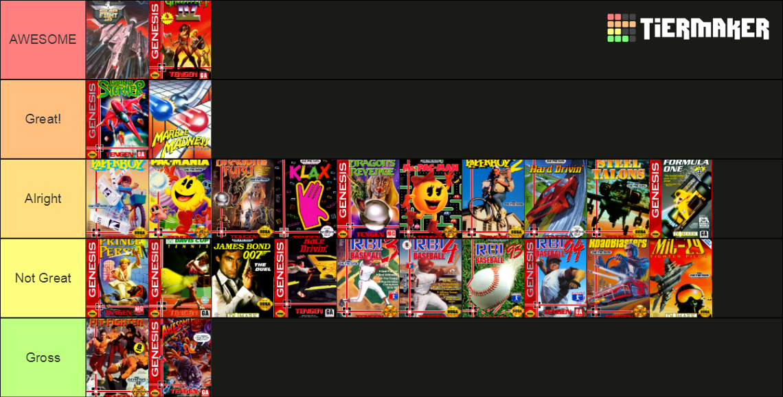 Tengen Sega Genesis/MD Games (Including Domark) Tier List (Community ...
