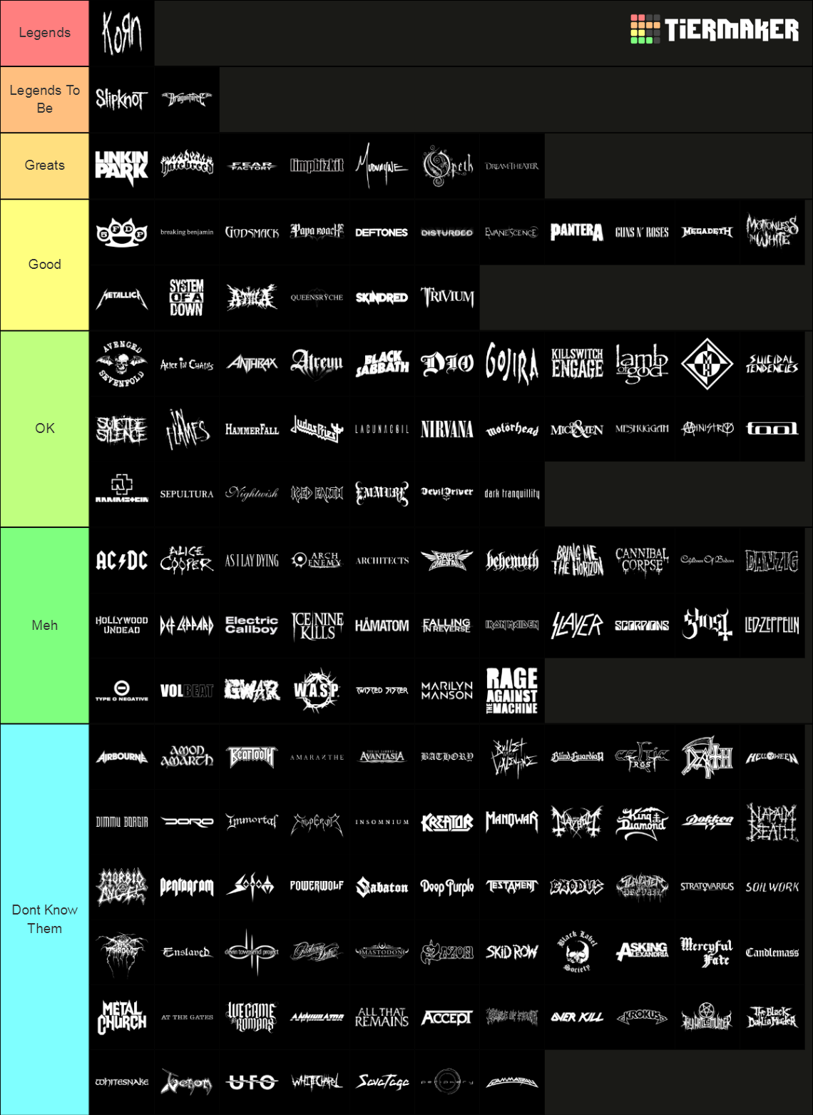 The Great Metal Band Ranking Tier List (Community Rankings) - TierMaker