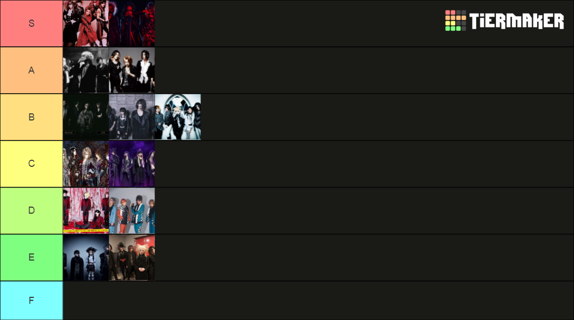 Top 10 Bands to get into Japanese Visual Kei Bands Tier List (Community ...