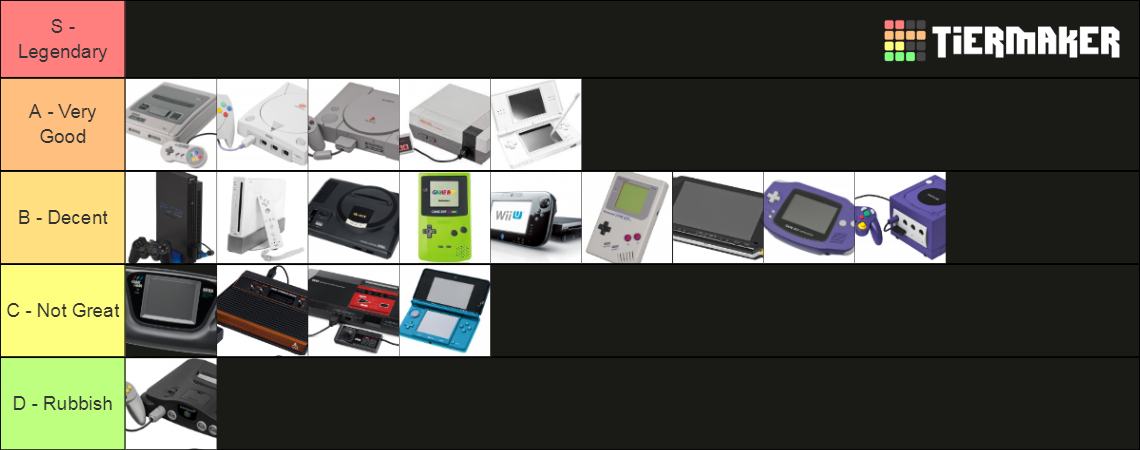 Ultimate Consoles Tier List (Community Rankings) - TierMaker