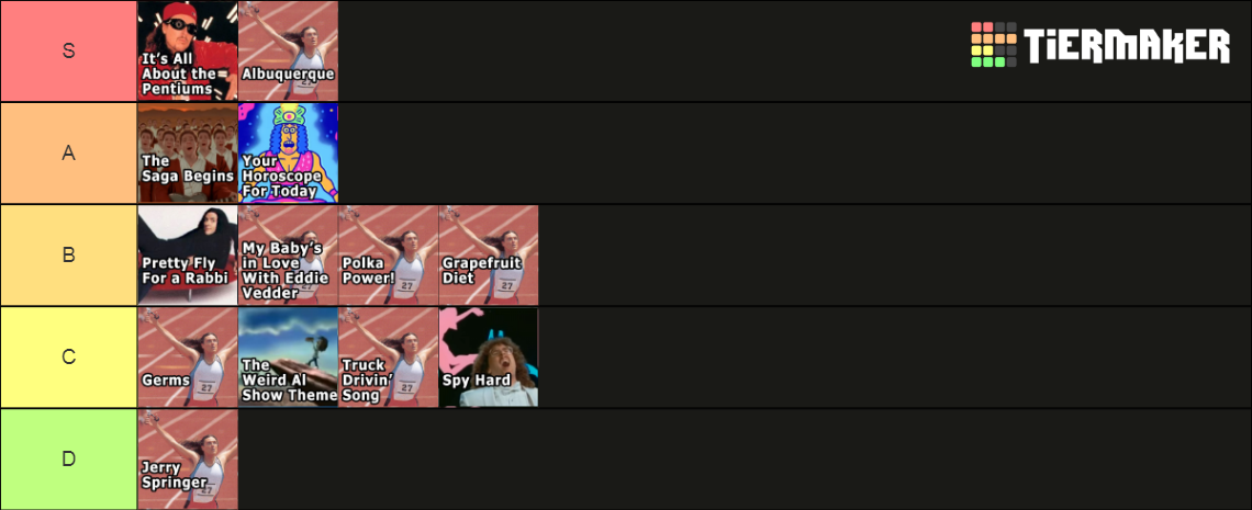 WEIRD AL RUNNING WITH SKEEZORS (album ) Tier List (Community Rankings ...