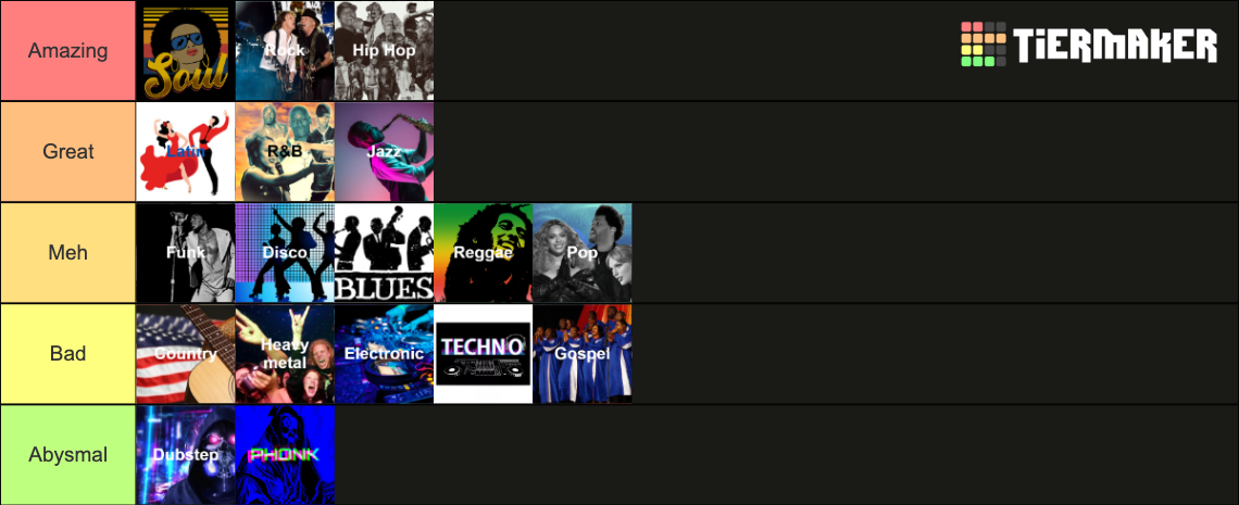 Primary Genres Of Music Tier List (Community Rankings) - TierMaker