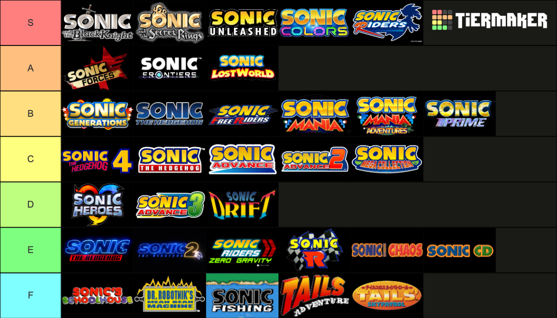 Sonic Logos ! Tier List (Community Rankings) - TierMaker