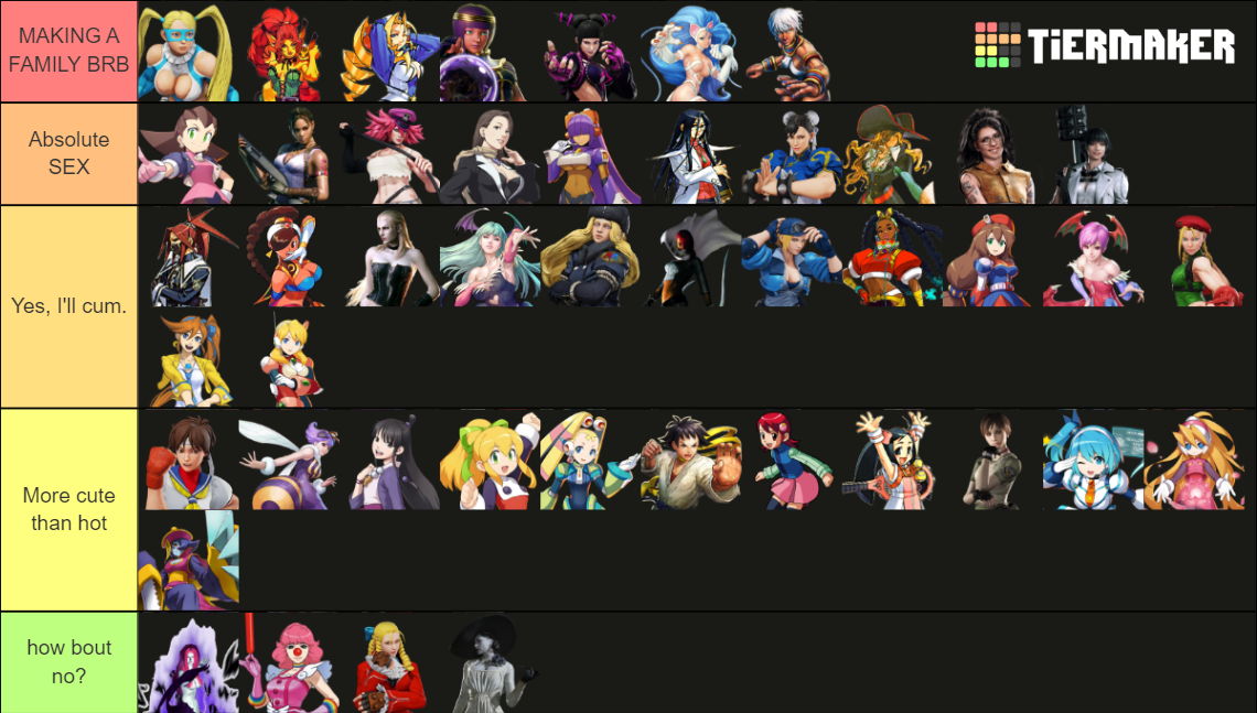 Capcom Waifus (March 2023) Tier List (Community Rankings) - TierMaker