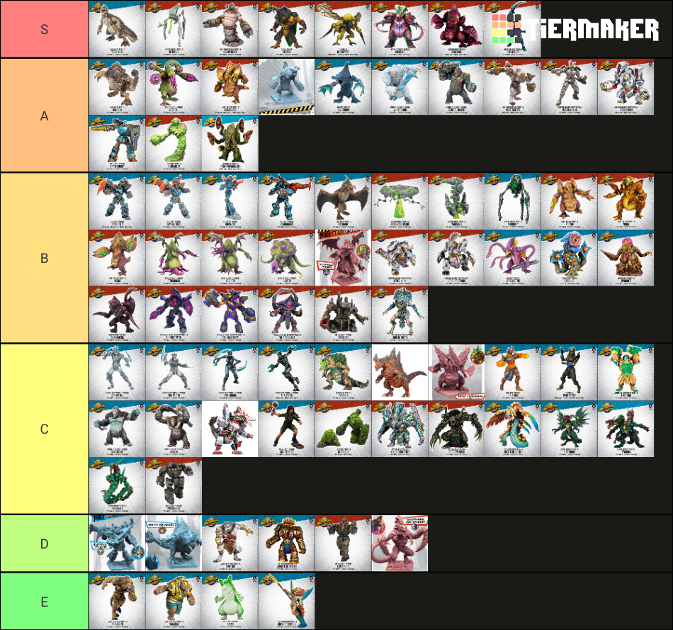 Monpoc Tier List (Community Rankings) - TierMaker