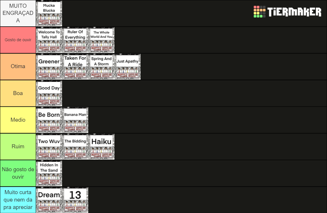Marvin's Marvelous Mechanical Museum Song Tier List (Community Rankings ...