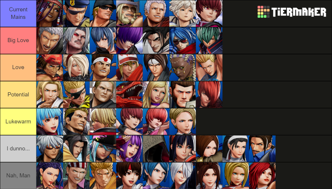 The King of Fighters XV Tier List (Community Rankings) - TierMaker