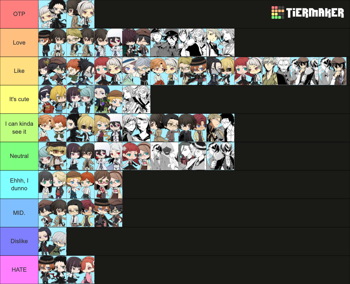 BSD Ships :)))))))) Tier List (Community Rankings) - TierMaker