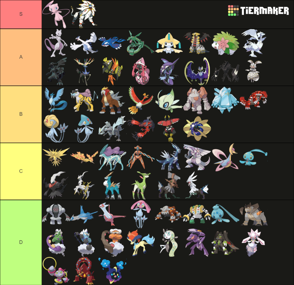 Best Legendary Pokemon Tier List (Community Rankings) - TierMaker
