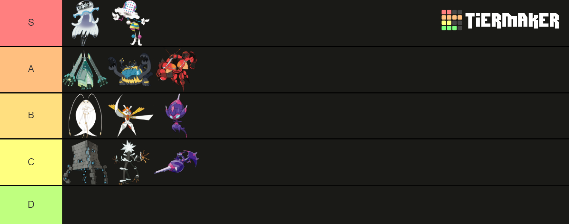 Pokemon: Ultra Beasts Tier List (Community Rankings) - TierMaker