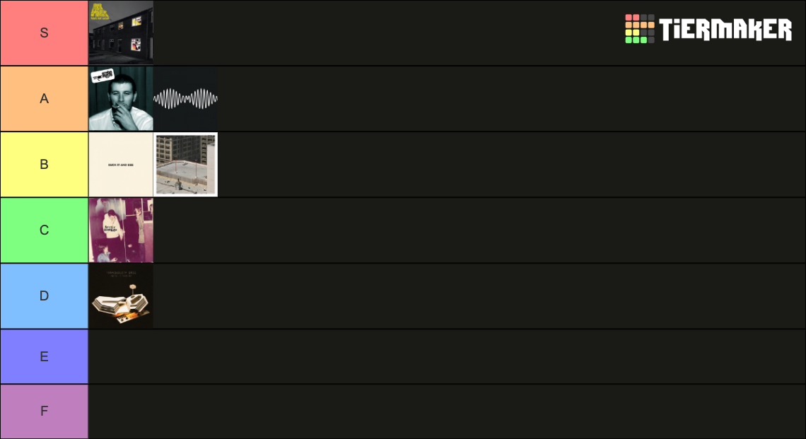Arctic Monkeys Tier List (Community Rankings) - TierMaker