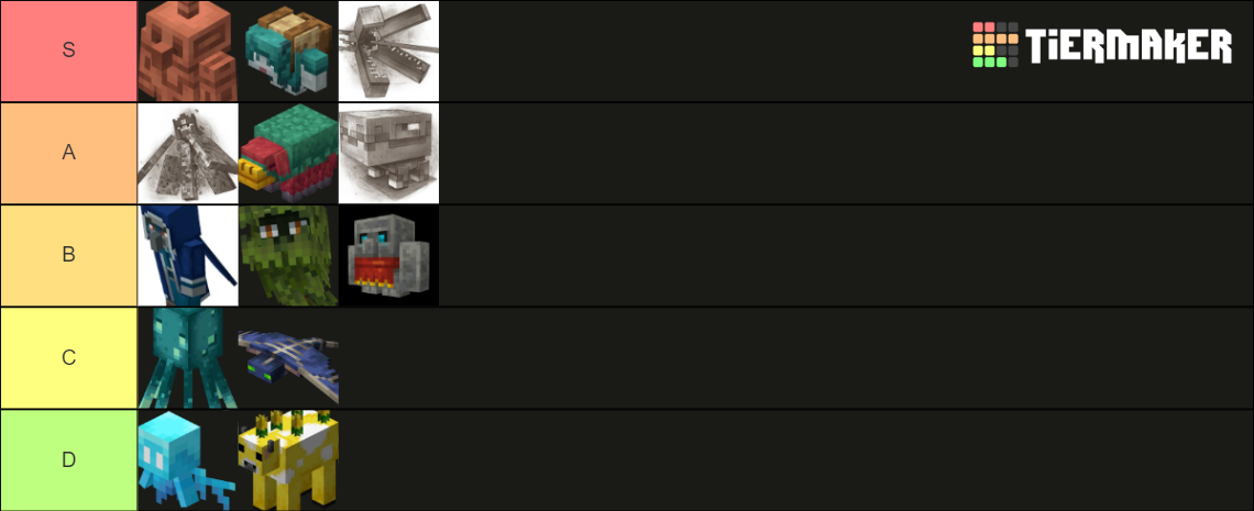 Minecraft mob vote mob Tier List (Community Rankings) - TierMaker
