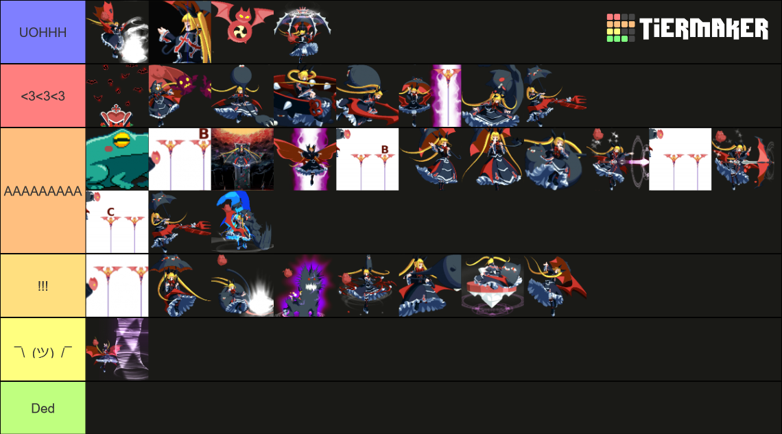 Rachel Moves Tierlist Tier List (Community Rankings) - TierMaker