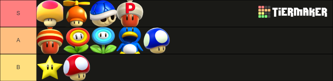 Mario Powerups Tier List (Community Rankings) - TierMaker