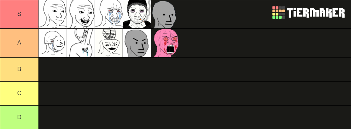 wojak Tier List (Community Rankings) - TierMaker