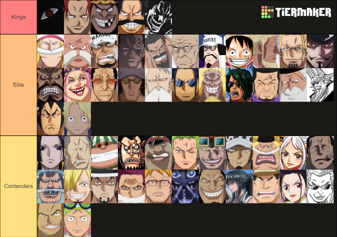 Prime One Piece Characters Tier List (Community Rankings) - TierMaker