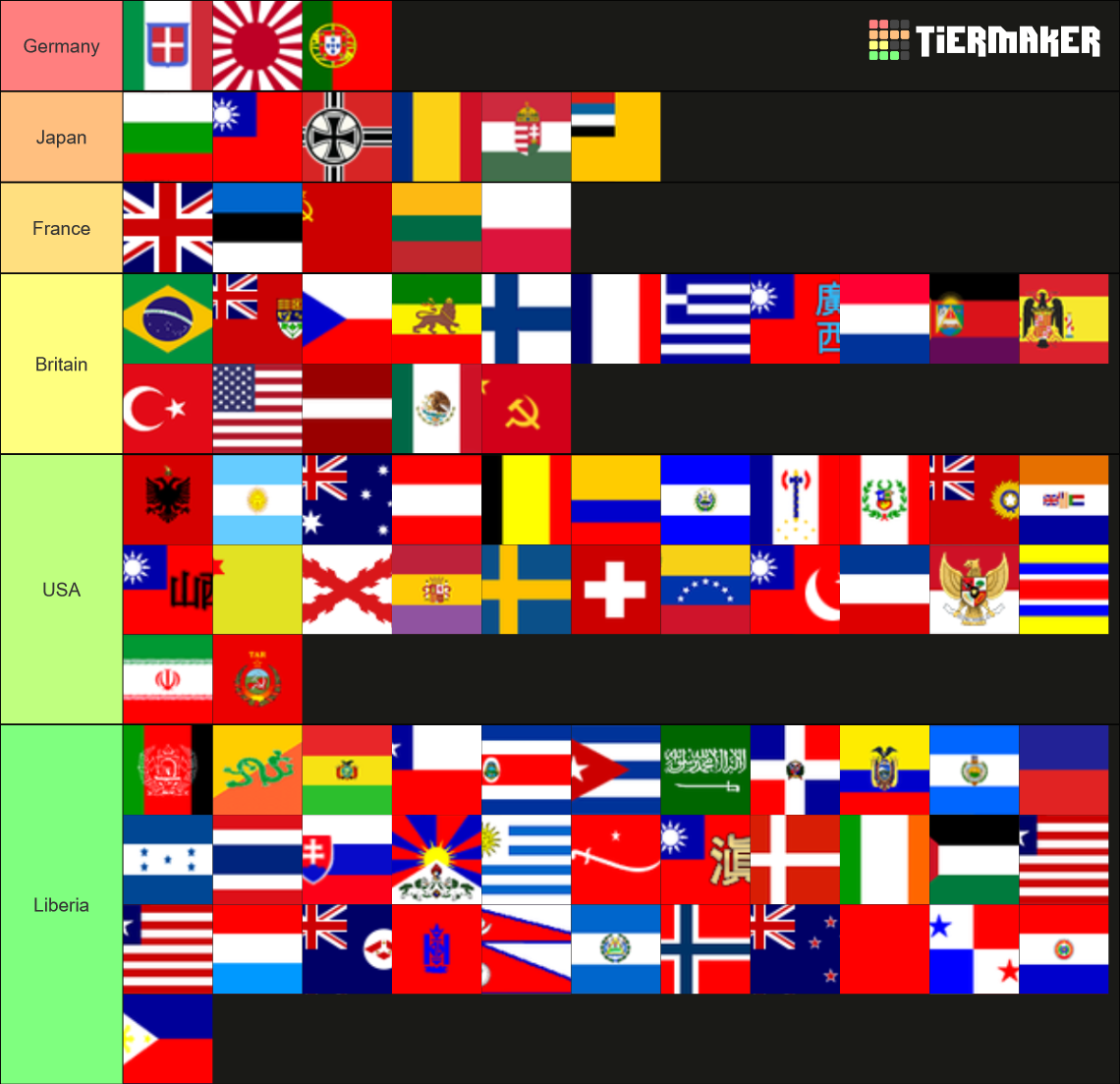 Hearts of Iron 4 every nation at start Tier List (Community Rankings ...