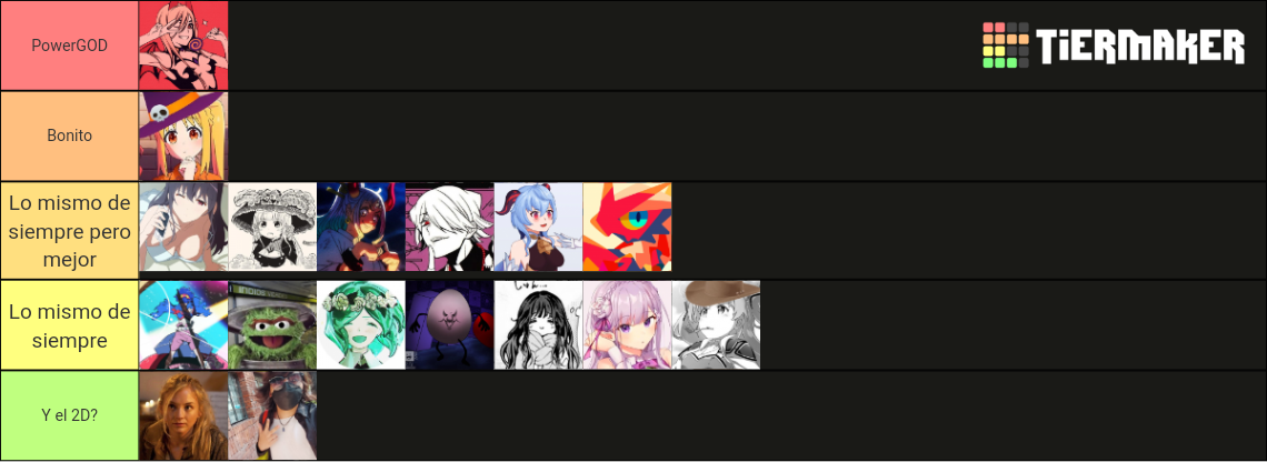 Icons octubre 2022 Tier List (Community Rankings) - TierMaker
