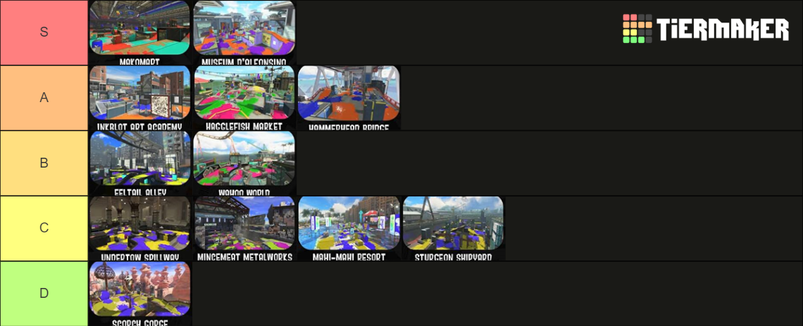 All splatoon 3 release maps Tier List (Community Rankings) - TierMaker
