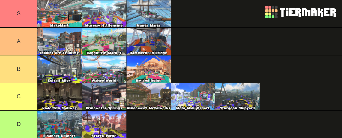 Splatoon 3 maps (with names, as of fresh season) Tier List (Community ...