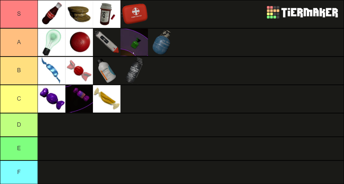 SCP: Secret Laboratory Items Tier List (Community Rankings) - TierMaker