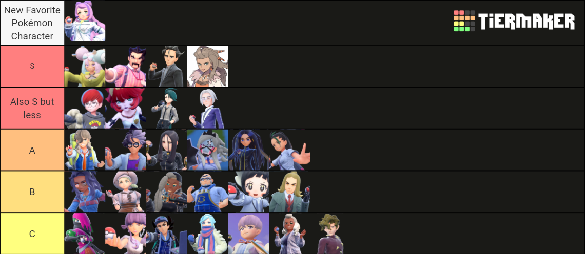 Pokemon Scarlet & Violet All Characters Tier List (Community Rankings) - TierMaker