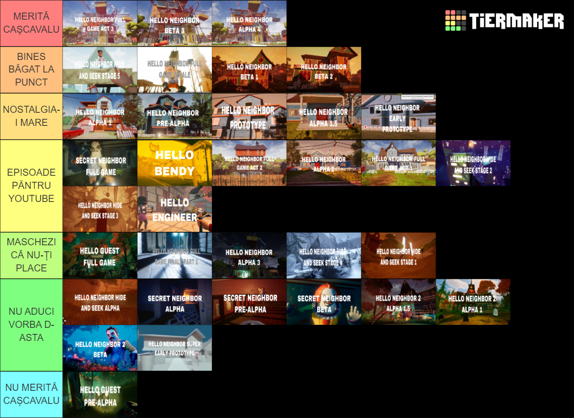 Hello Neighbor Every Version Tier List (Community Rankings) - TierMaker
