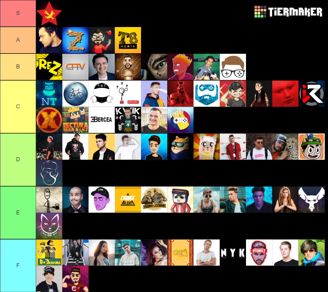 Recent YouTube and Streaming Tier Lists - TierMaker