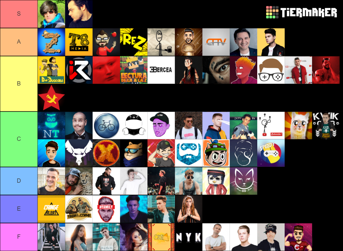 Recent YouTube and Streaming Tier Lists - TierMaker