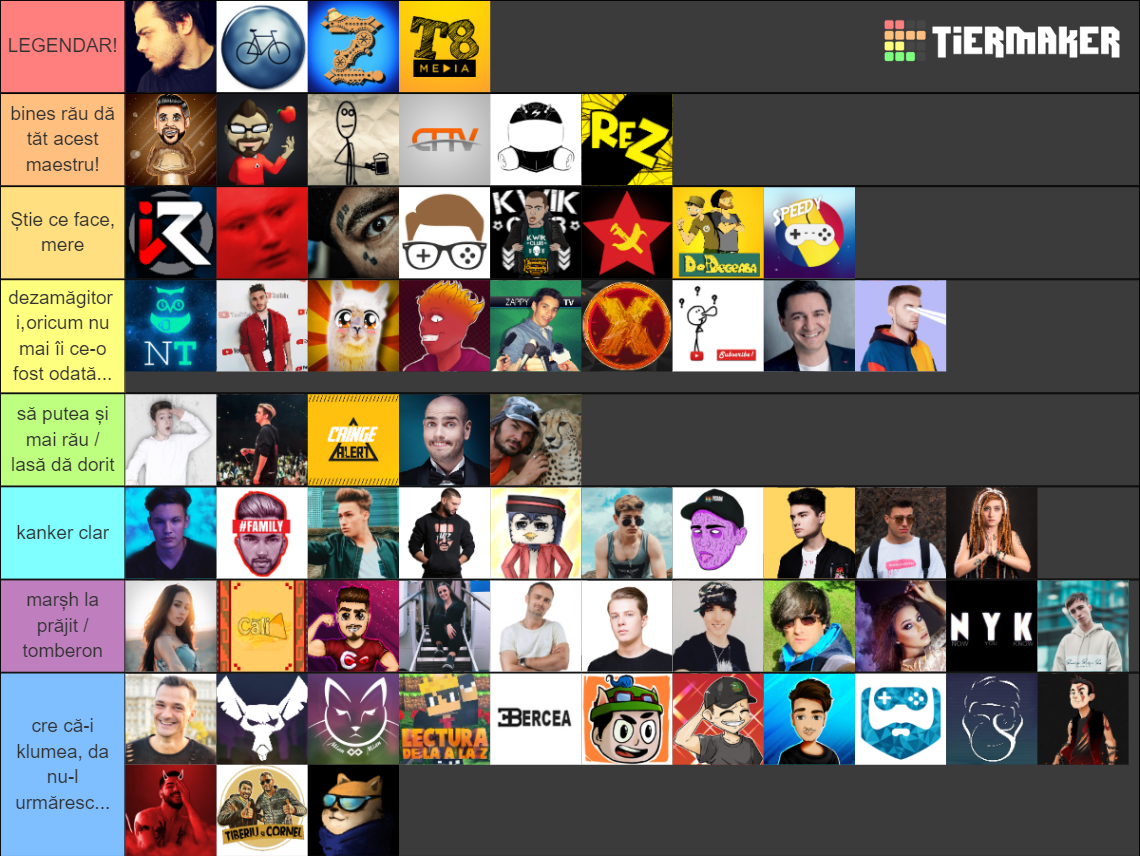 Recent YouTube and Streaming Tier Lists - TierMaker