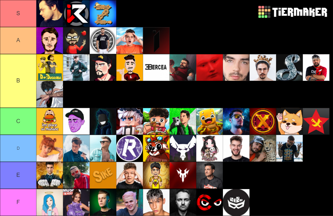 youtube romania 2022 Tier List (Community Rankings) - TierMaker