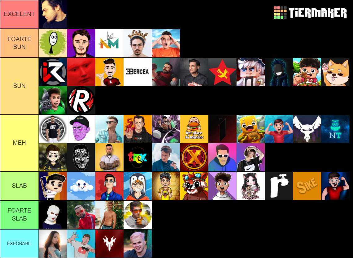 YOUTUBE ROMANIA TIER LIST Tier List (Community Rankings) - TierMaker