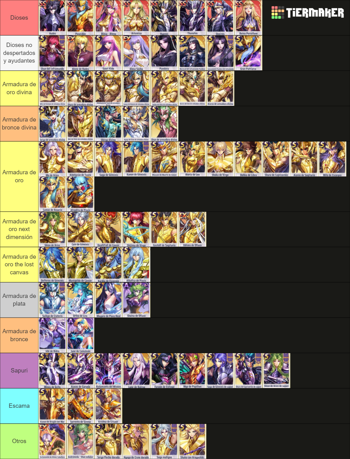 Saint Seiya Awakening Kotz meta character Tier List (Community Rankings ...