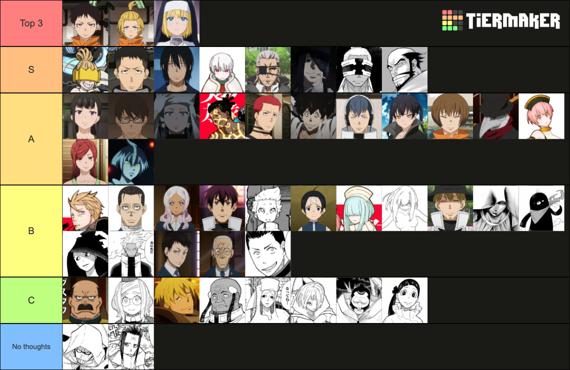 Fire Force Characters Tier List (Community Rankings) - TierMaker