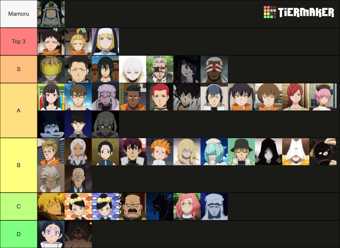 Fire Force Characters Tier List (Community Rankings) - TierMaker