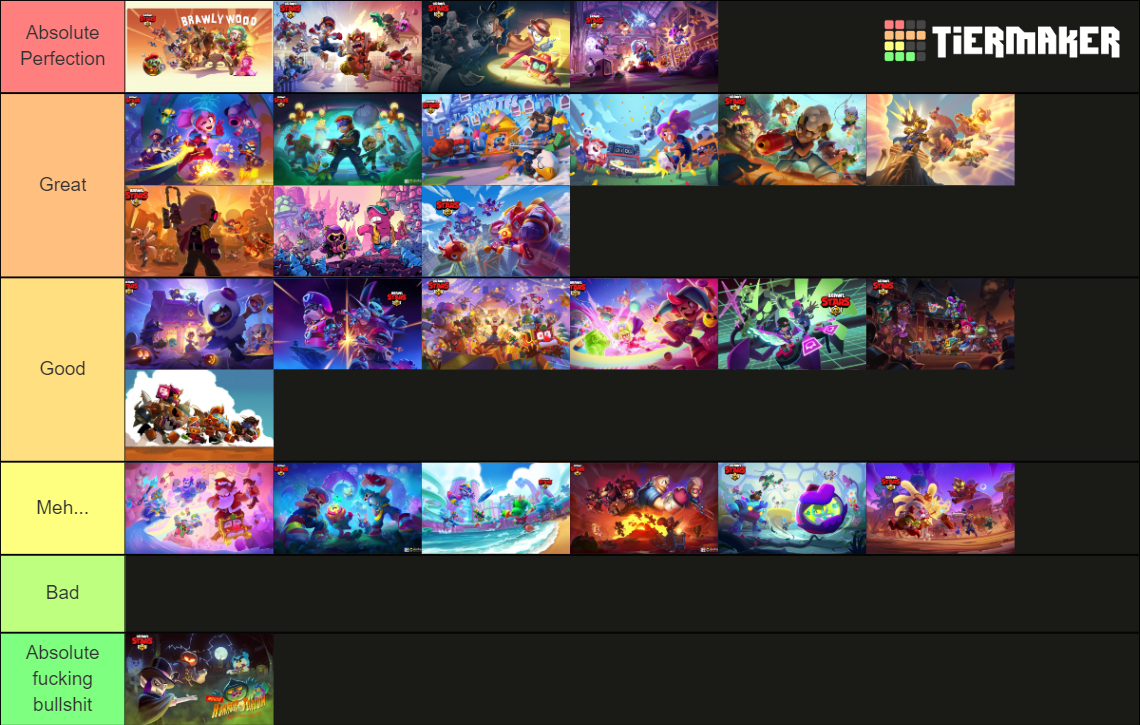 Brawl Stars Loading Screens Tier List (Community Rankings) - TierMaker