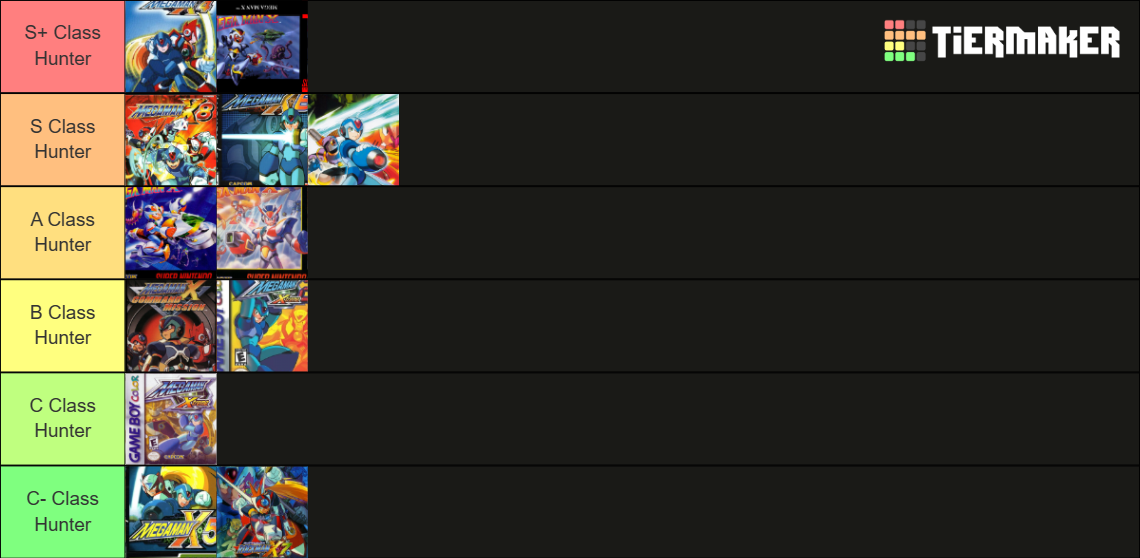 Recent Mega Man Tier Lists - TierMaker