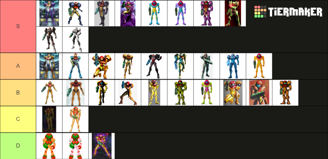 Metroid Suits (Dread Included!) Tier List (Community Rankings) - TierMaker