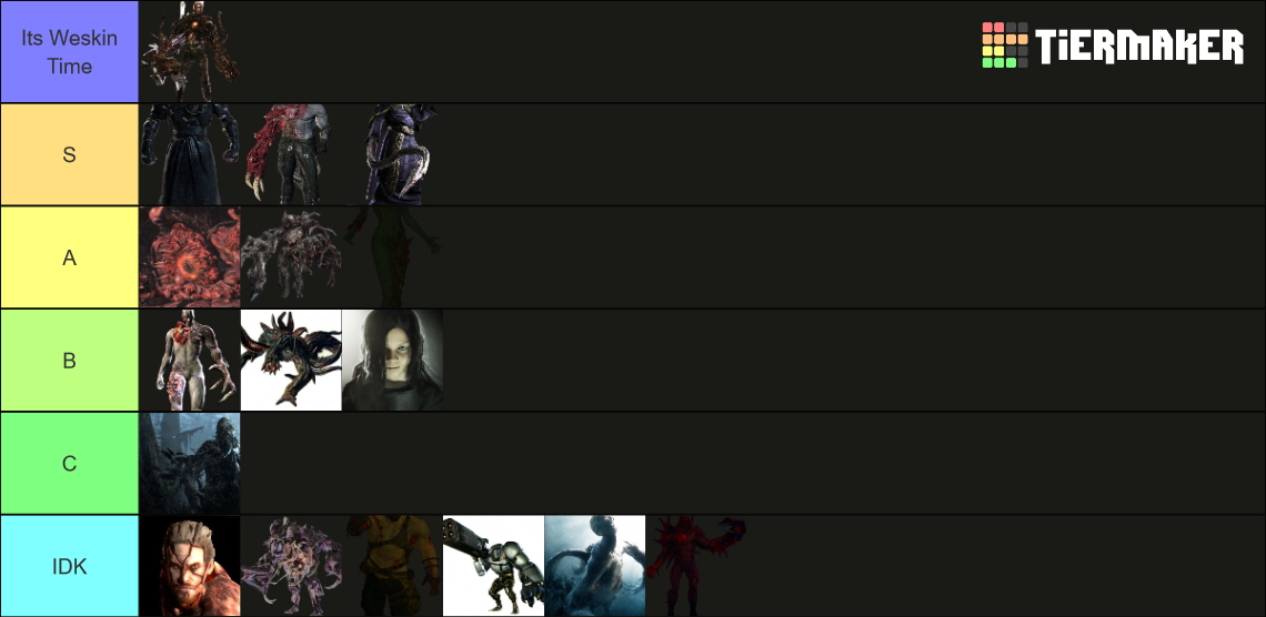 Final Bosses of Resident Evil Tier List (Community Rankings) - TierMaker