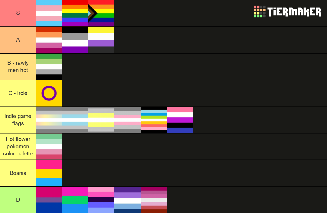 LGBTQIA+ Pride Flags! Tier List (Community Rankings) - TierMaker LGBTQIA+ Pride Flags! Tier List (Community Rankings) - TierMaker