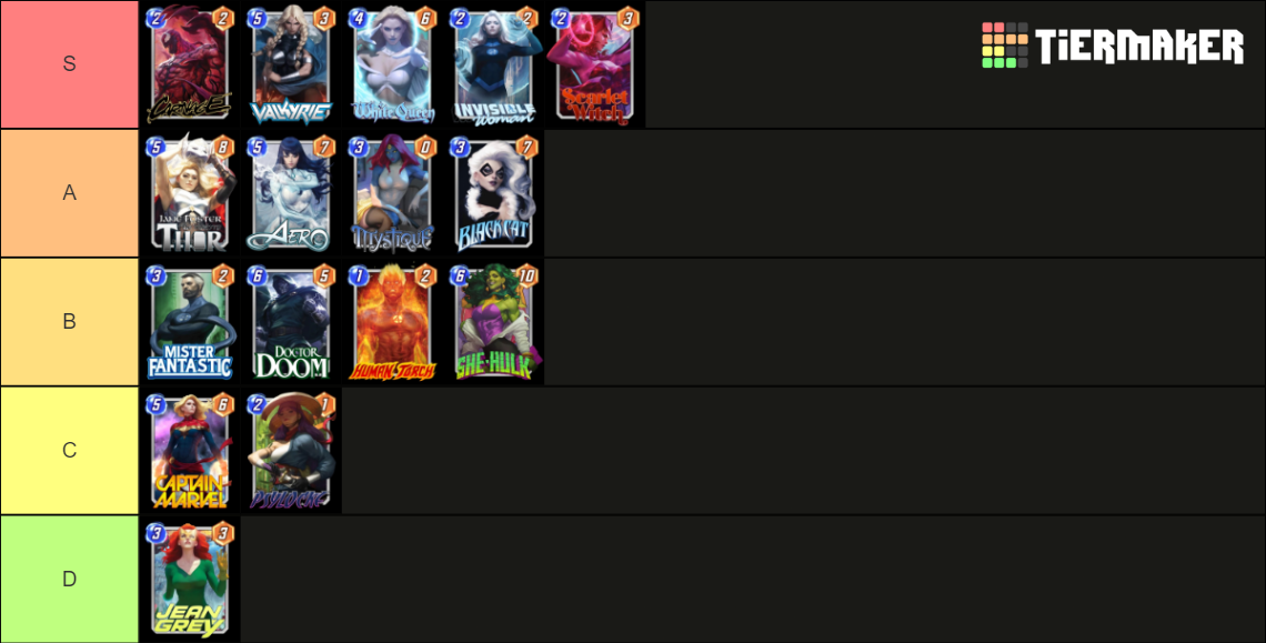 Marvel Snap Artgerm Variants Tier List (Community Rankings) - TierMaker