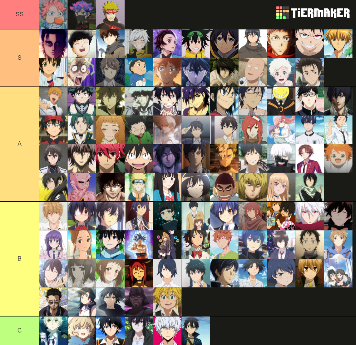 Anime 3 Tier List (Community Rankings) - TierMaker Anime 3 Tier List (Community Rankings) - TierMaker