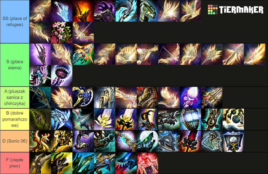 Guild Wars 2 Legendary weapons (gen 1-3) Tier List (Community Rankings ...