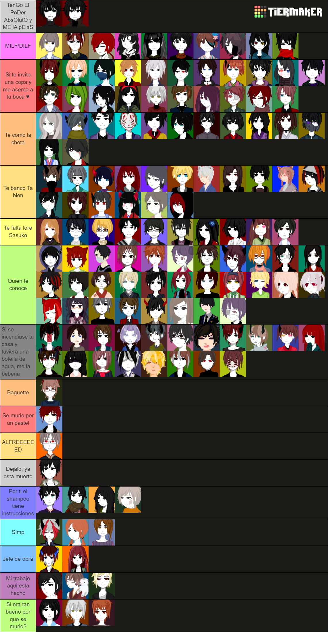 Personajes de Commodorette (trilogía) Tier List (Community Rankings ...