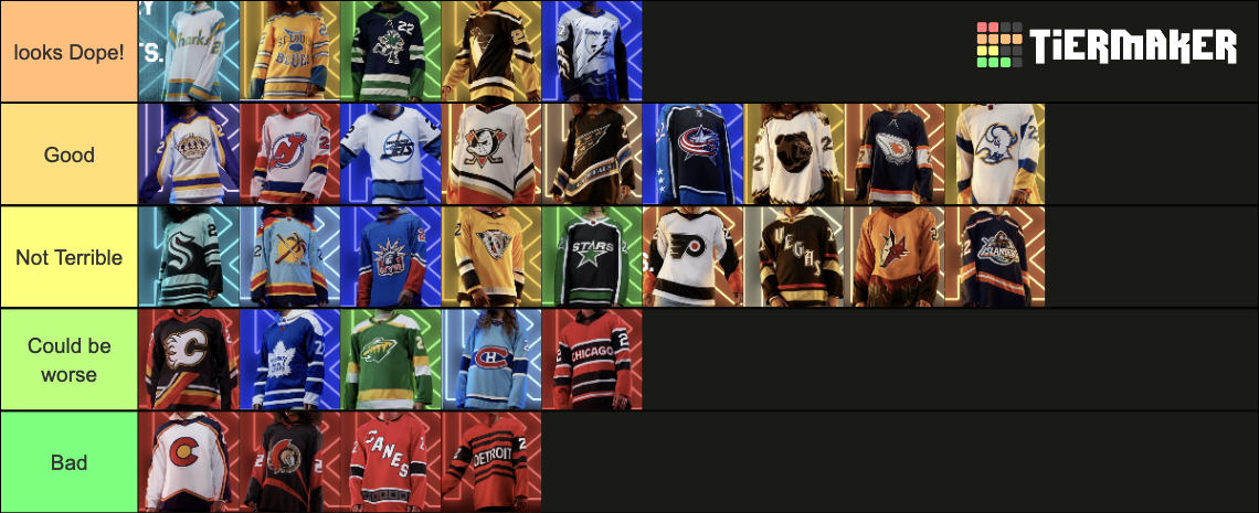 NHL Reverse Retro Jerseys 2022 Tier List (Community Rankings) - TierMaker NHL Reverse Retro Jerseys 2022 Tier List (Community Rankings) - TierMaker