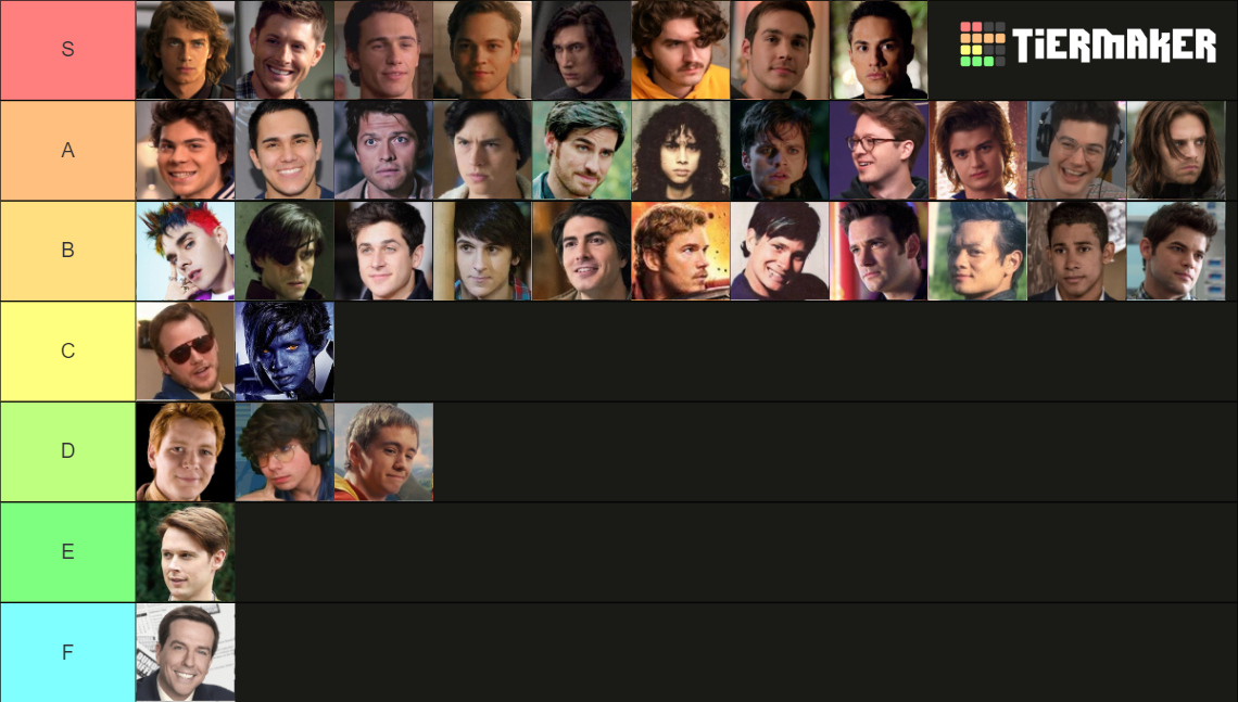 Brooke Celebrity Crushes Tier List (Community Rankings) - TierMaker