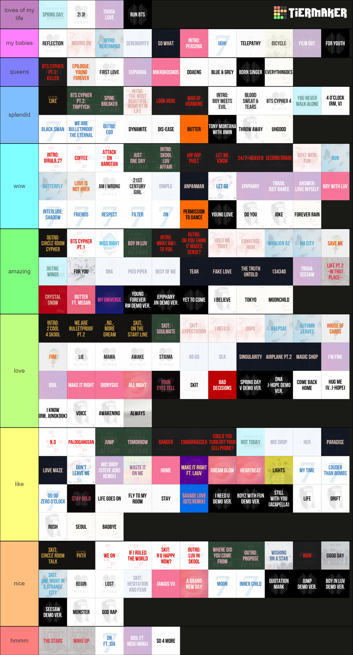 ALL bts songs (2022) - bts discography Tier List (Community Rankings ...