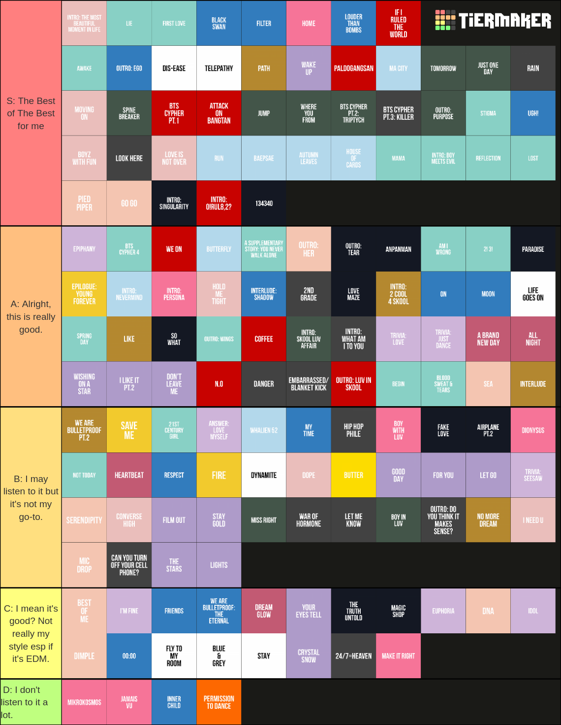 every bts song, bts' discography Tier List (Community Rankings) - TierMaker