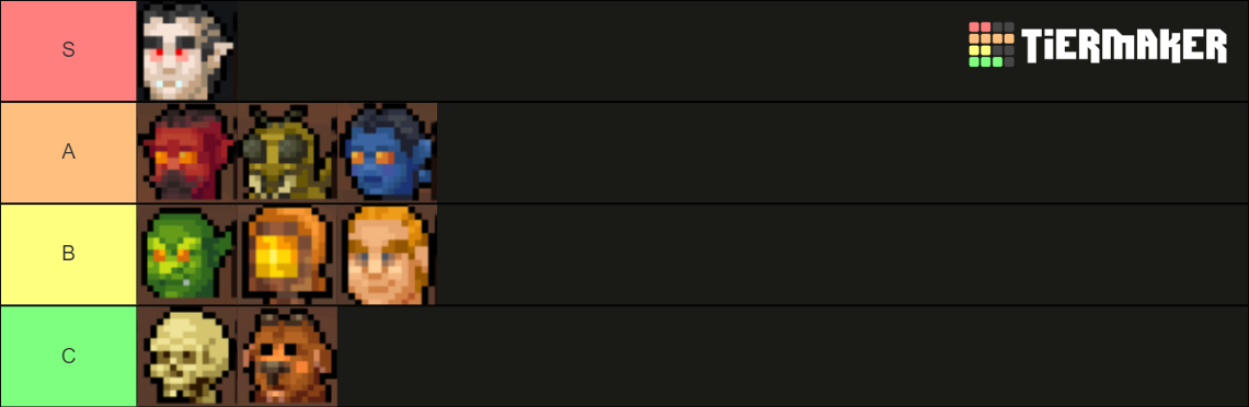Barony Races Tier List (Community Rankings) - TierMaker